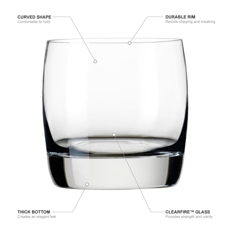 Libbey 9022 9 oz Rocks Glass - Symmetry, Reserve by Libbey