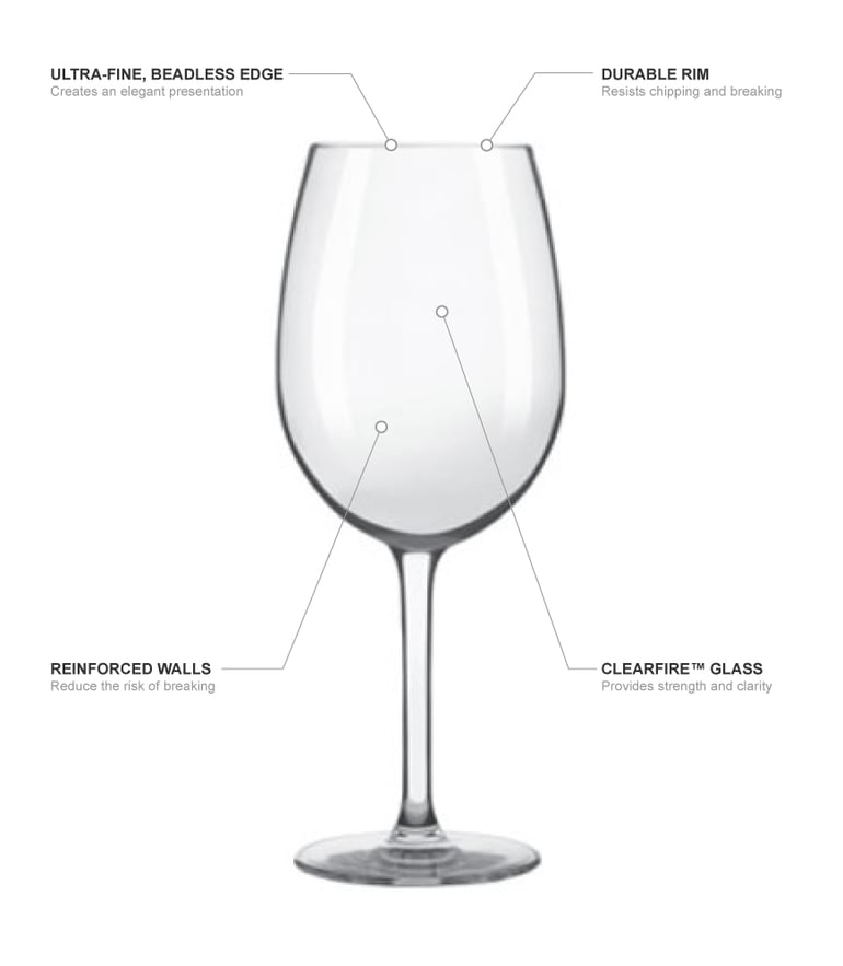 Libbey 9152 16 oz Wine Glass - Performa, Contour, Reserve by Libbey