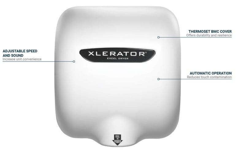 Automatic Hand Dryer Excel Dryer XLERATOR Hand Dryer - White Surface ...