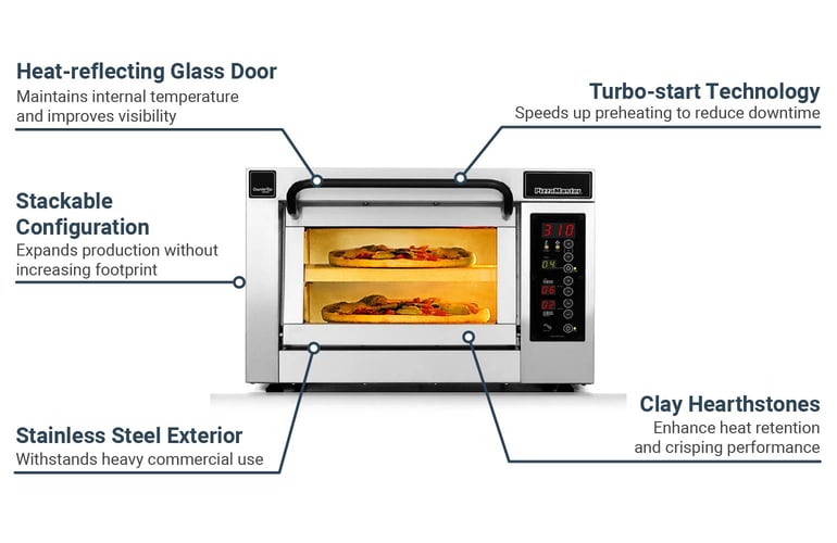 PizzaMaster 550 Series Countertop Single Multi-Purpose Deck Oven - 208v (PM 551ED-1)