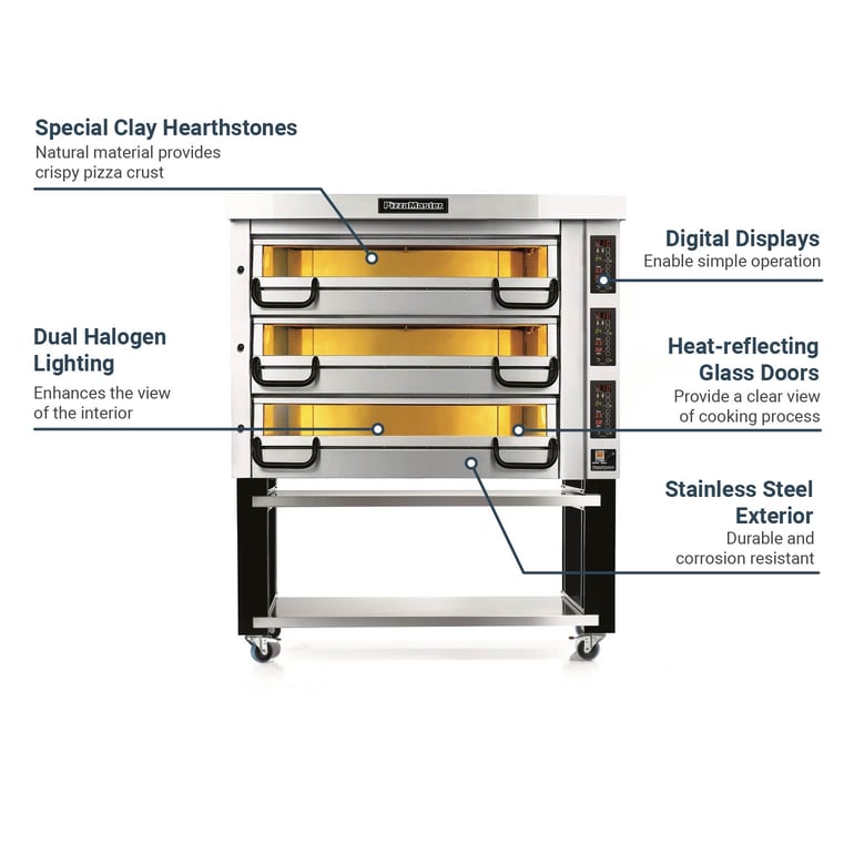 PizzaMaster 900 Series Floor Model Triple Multi-Purpose Deck Oven - 208v (PM 933ED)