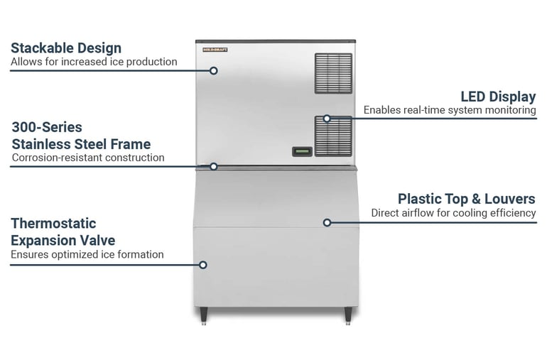 Kold-Draft GBX1064AC/KDB650 1075 lb Full Cube Ice Machine w/ Bin - 660 ...