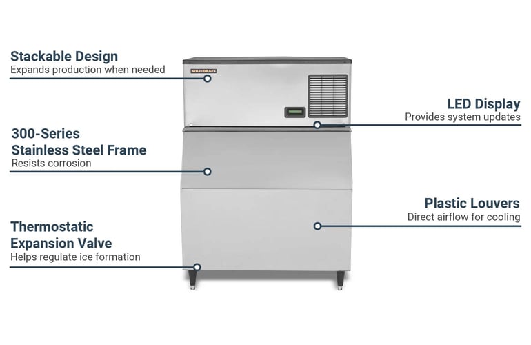Kold-Draft GBX564AC/KDB650 483 lb Full Cube Ice Machine w/ Bin - 660 lb ...