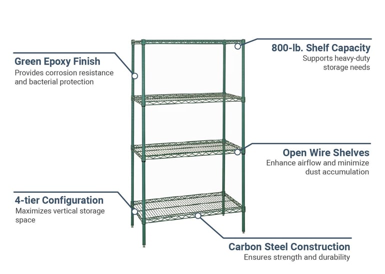 Quantum Food Service 72" NSF 4-Tier Epoxy Coated Wire Shelf Kit - 24"W ...
