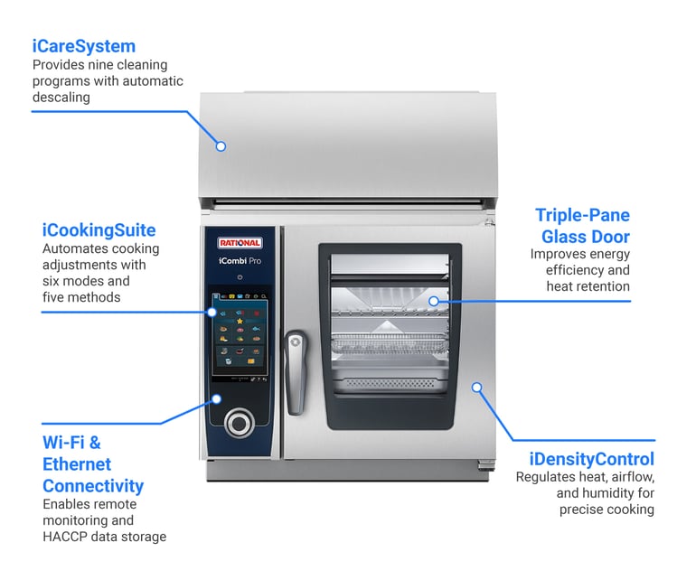 Rational ICP XS E 208/240V 3 PH UVP Half Size Combi Oven - Boiler Based ...