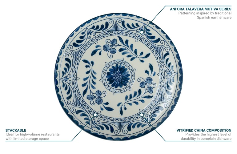 Steelite A102P800 13" Round Plate - China, Talavera Blue