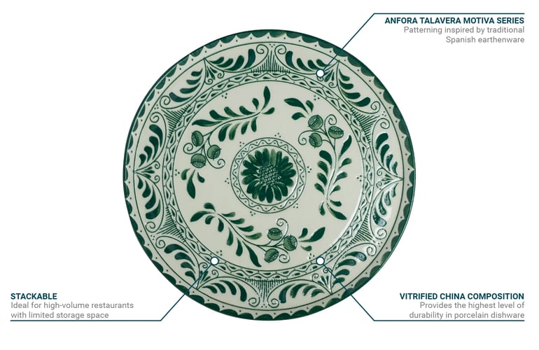 Steelite A103P802 9" Round Plate - China, Talavera Green