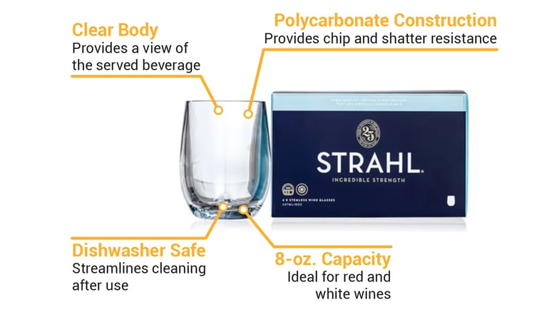 Strahl 8 oz Design Stemless Osteria Chardonnay Glass (4 pc), Plastic ...