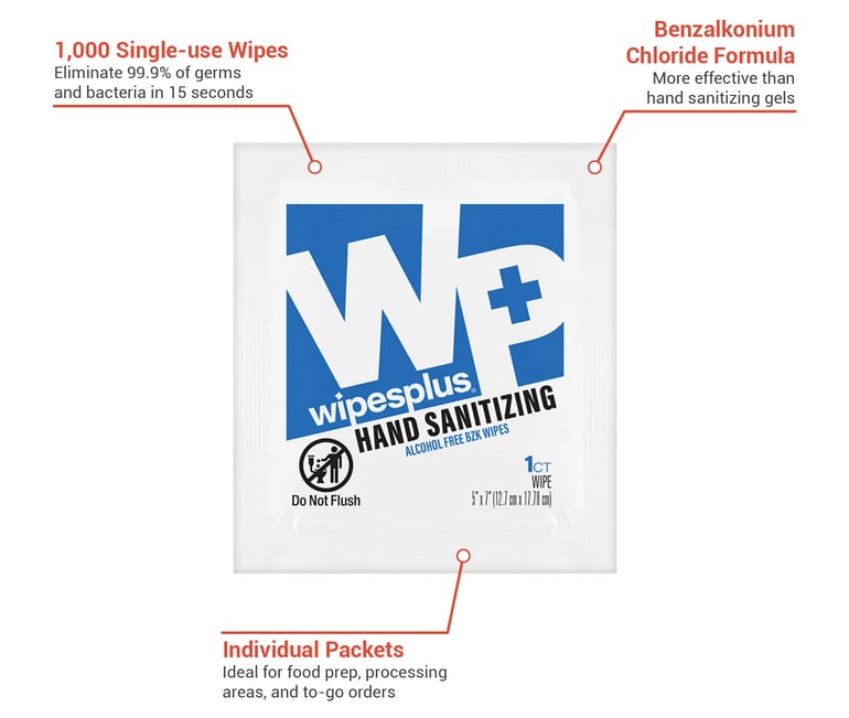 WipesPlus 35022 WipesPlus® Hand Sanitizing Wipes, 70% Isopropyl Alcohol