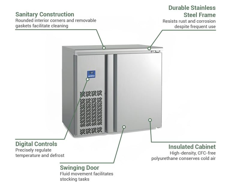 Infrico IMD-ERV36IISD 36 1/4" Bar Refrigerator - 1 Swinging Solid Door ...