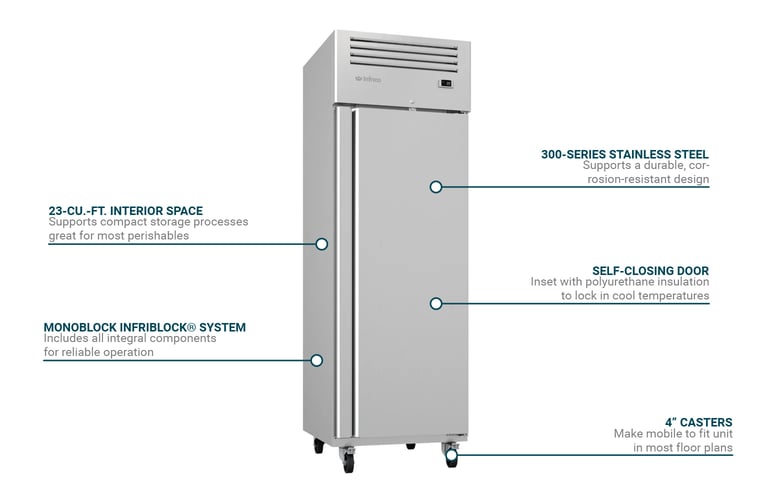 Infrico IRR-AGB23 27" One Section Reach In Refrigerator, (1) Right ...