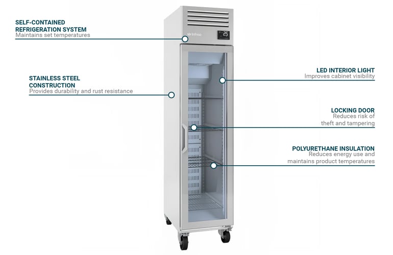 Infrico IRR-AGN300CR 19" One Section Reach In Refrigerator, (1) Right ...