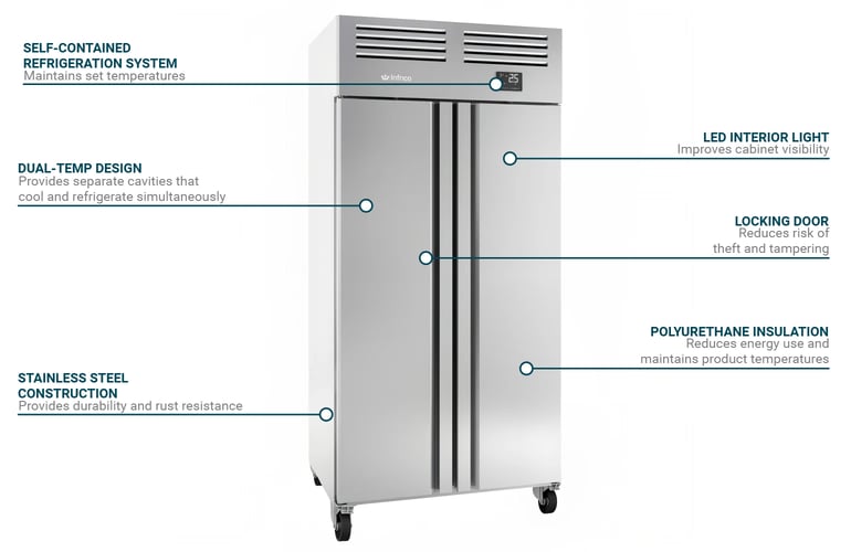 Infrico IRR-AGN602MX 38 3/8" Slimline Two Section Commercial Combo ...