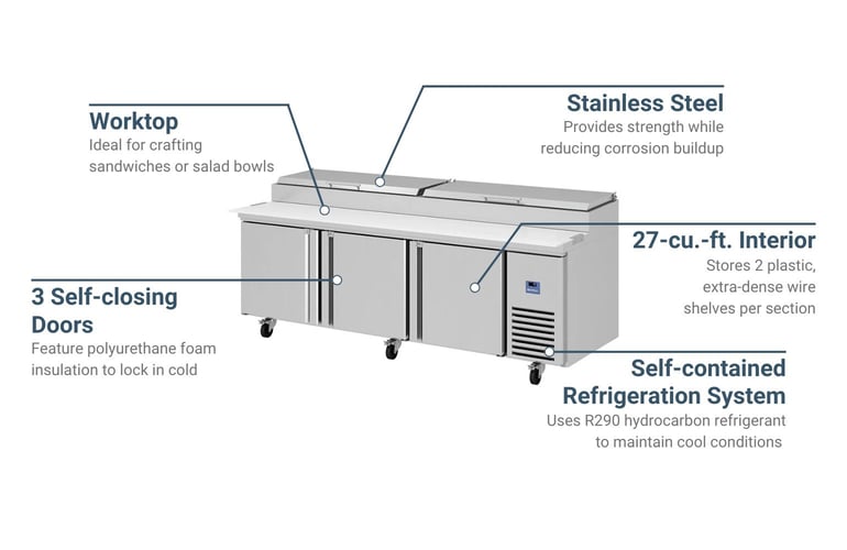 Infrico IRT-MR93EN 93 1/4" MR Series Pizza Prep Table w/ Refrigerated ...