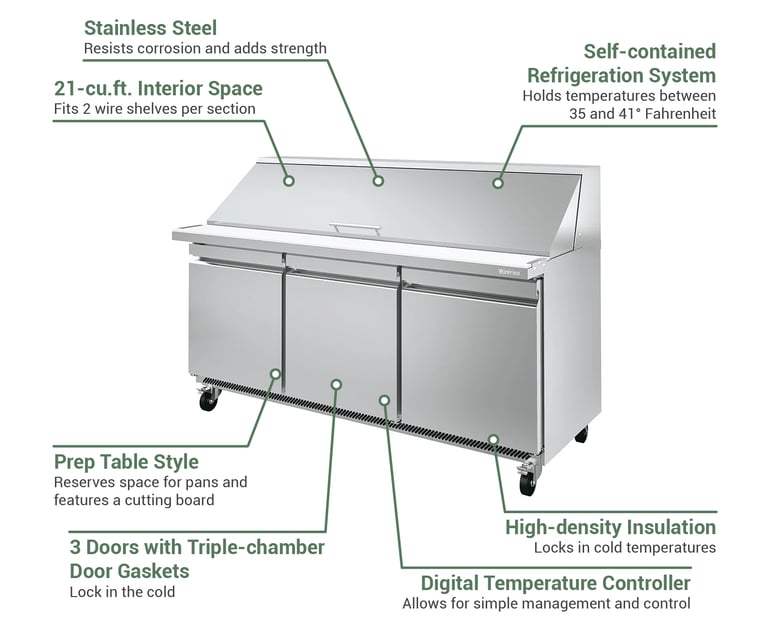 Infrico IRT-UC72PMT 72 5/8" UC Series Mega Top Sandwich/Salad Prep ...