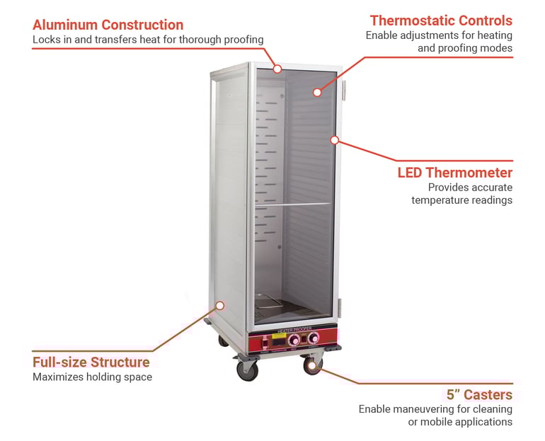 BevLes HPC-6836 Full Size Non-Insulated Mobile Heated Proofing Cabinet ...