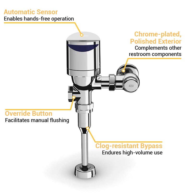 Zer6003av Cpm Top Mount Exposed Sensor Flush Valve For Urinal ...