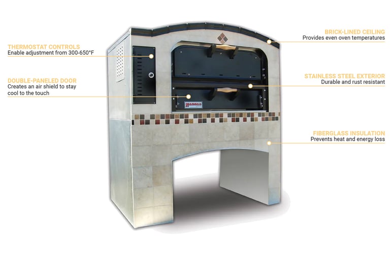 Marsal MB-236 Slice Series Floor Model Single Pizza Deck Oven - Natural Gas