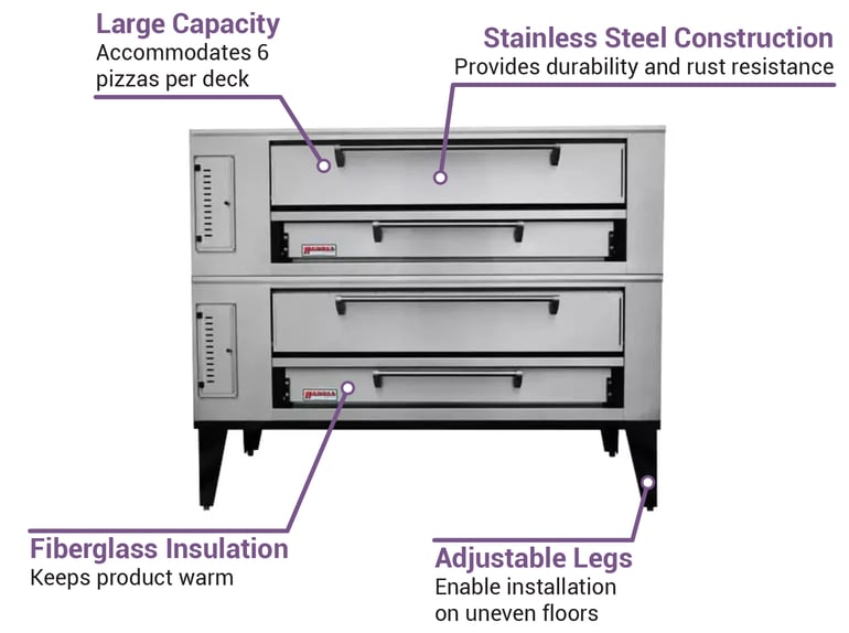 Marsal SD-1060STACKED Floor Model Double Pizza Deck Oven - Liquid Propane