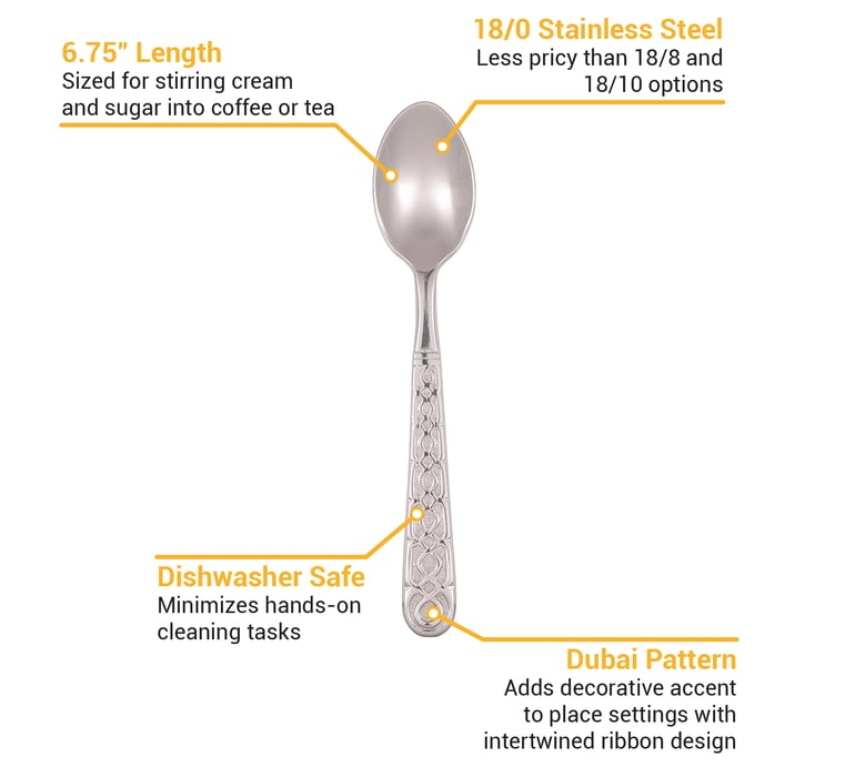 teaspoon size chart