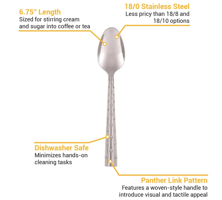 teaspoon size chart