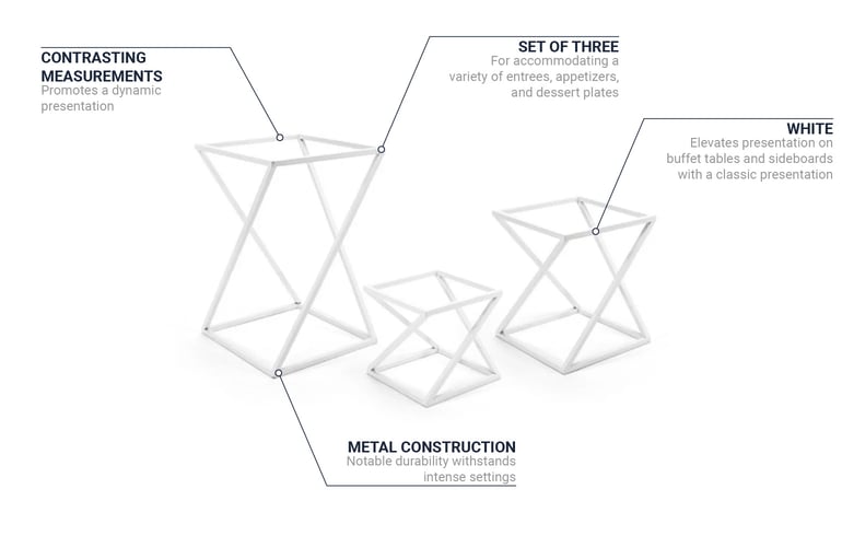 Front of the House 3 Piece Square B³ Buffet Building Blocks® Riser Set ...