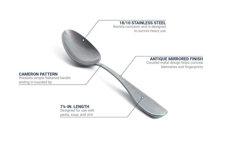 Front of the House 7 1/4" Dinner Spoon with 18/10 Stainless Grade ...