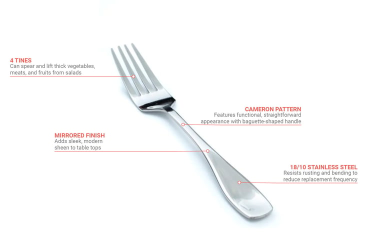 Front of the House 7 1/4" Salad Fork with 18/10 Stainless Grade ...