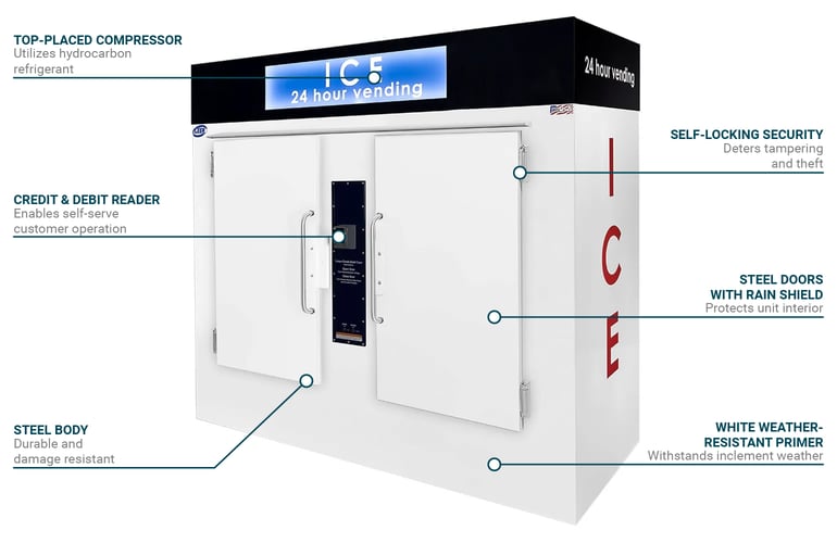 Leer L085UASVP 84" Ice Vending Machine w/ (200) 10 lb Bag Capacity ...
