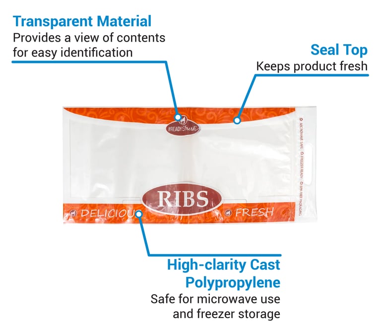 LK Packaging #ReadyFresh® Grab-N-Go Rib Bag w/ Handle - 10"W x 21 1/2"L ...