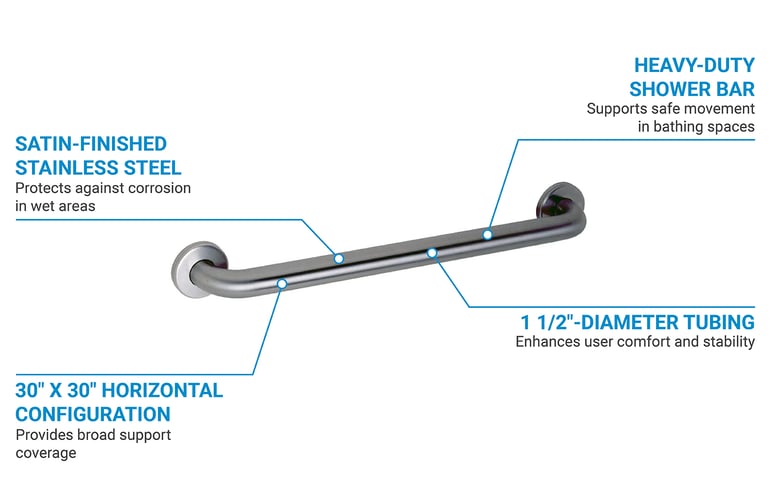 Gamco 150S-45 30" x 30" Horizontal Shower Bar w/ 1 1/2" Diameter Tubing ...