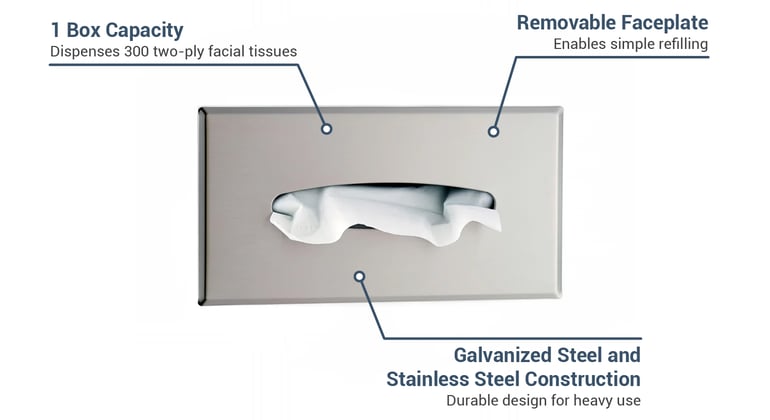 Gamco 3552 Recessed Cabinet Facial 100 Tissue Dispenser - Stainless ...