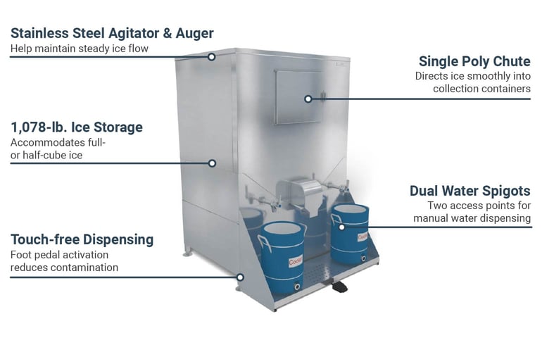 Kloppenberg Floor Model Water & Cube Ice Dispenser - 1078 lb Storage ...
