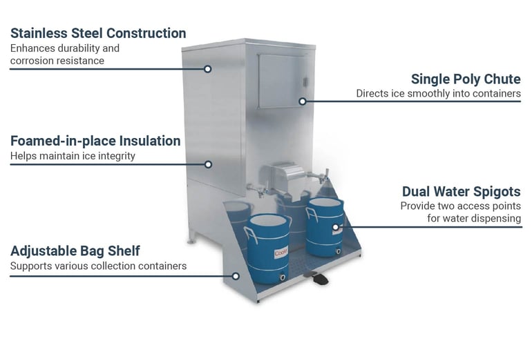 Kloppenberg Floor Model Water & Cube Ice Dispenser - 500 lb Storage ...