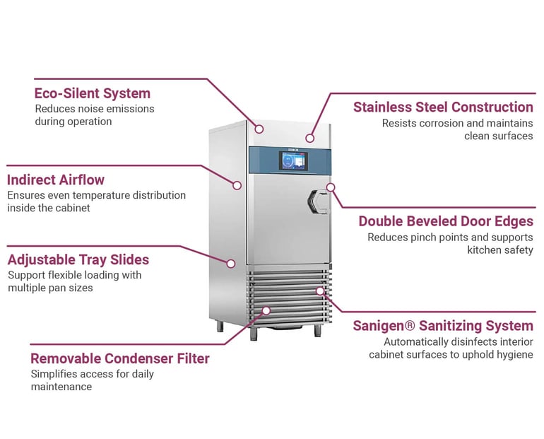 Irinox MULTIFRESH NEXT S EXCELLENCE ECO-SILENT 31" MultiFresh® NEXT ...