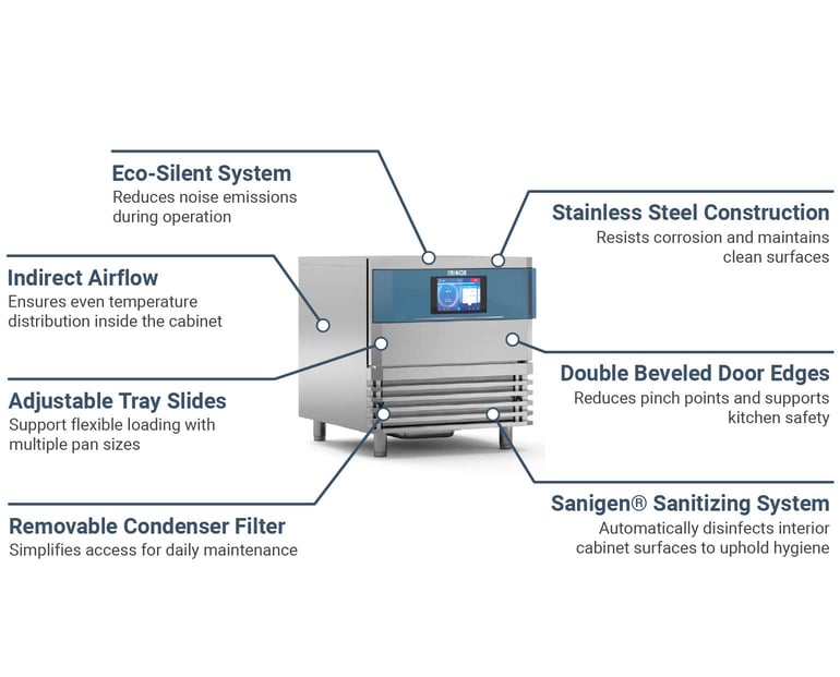 Irinox MULTIFRESH NEXT SL EXCELLENCE ECO-SILENT 34 1/4" MultiFresh ...