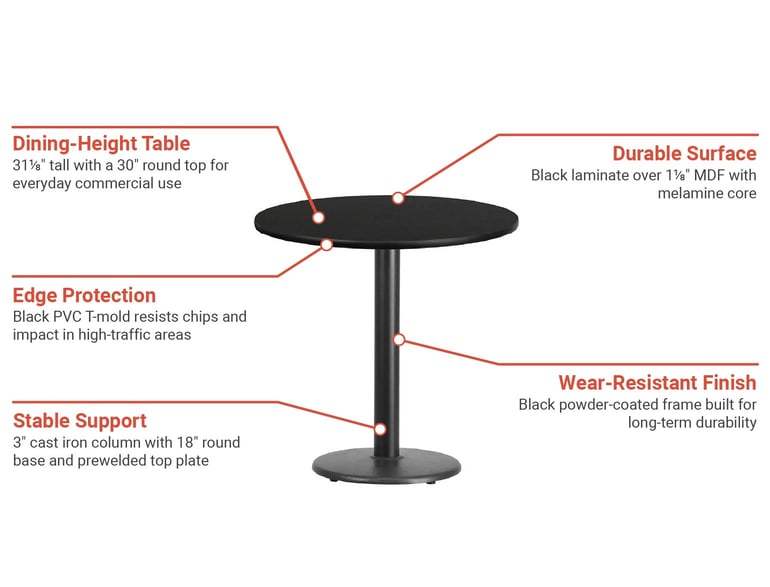 MoTak M249 30" Round Dining Height Table, Black Laminate Top w/ Black ...