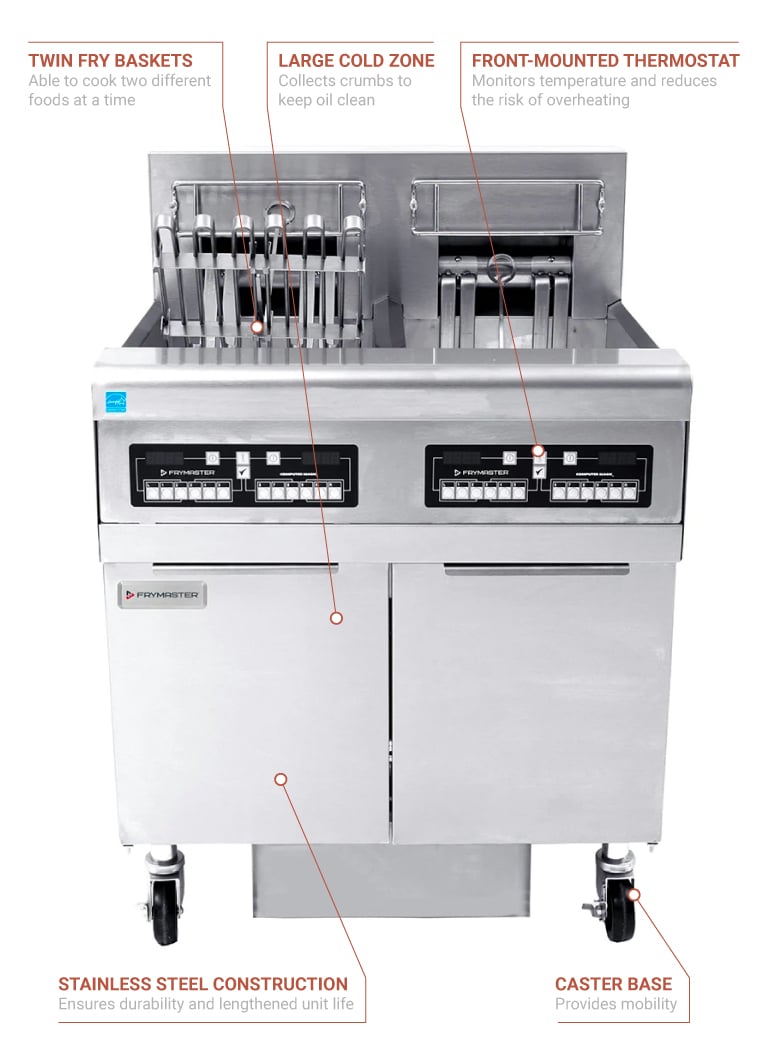Frymaster FPRE217 Electric Fryer - (2) 50 lb Vats, Floor Model, 240v/3ph