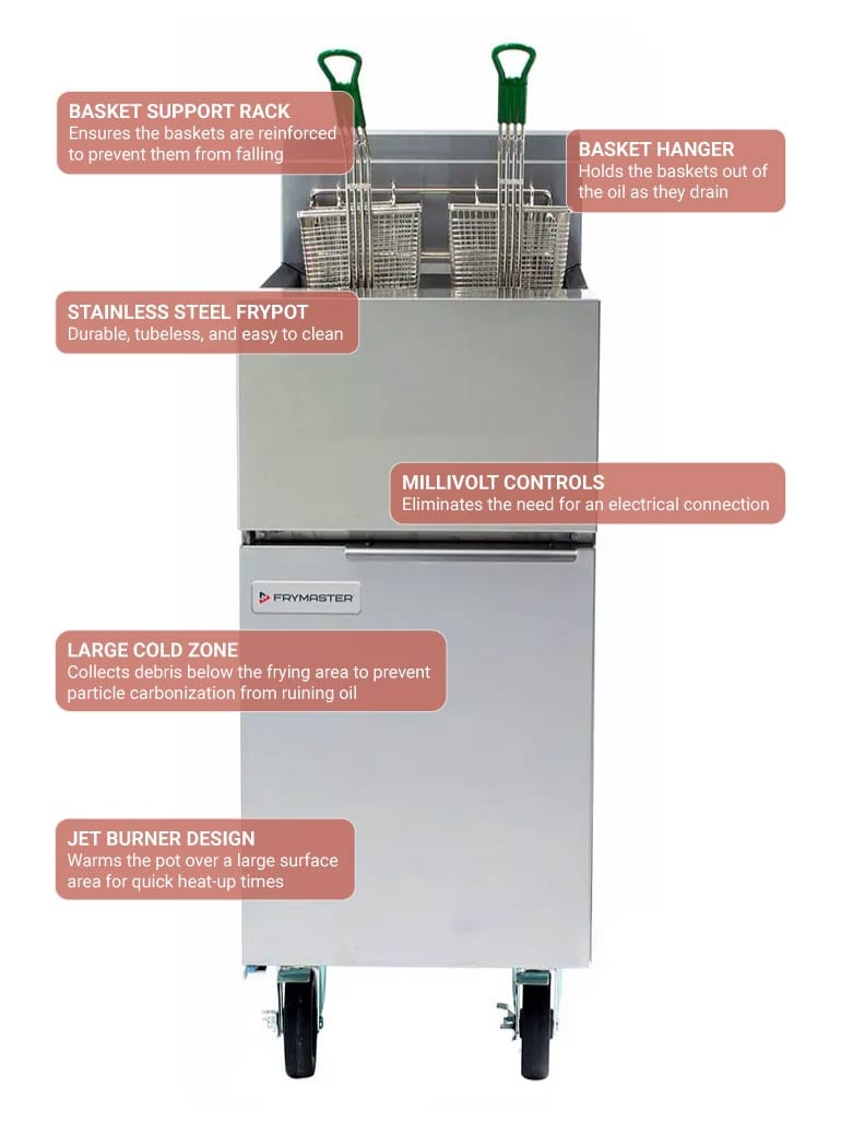 Frymaster GF14 Gas Fryer - (1) 40 lb Vat, Floor Model, Natural Gas