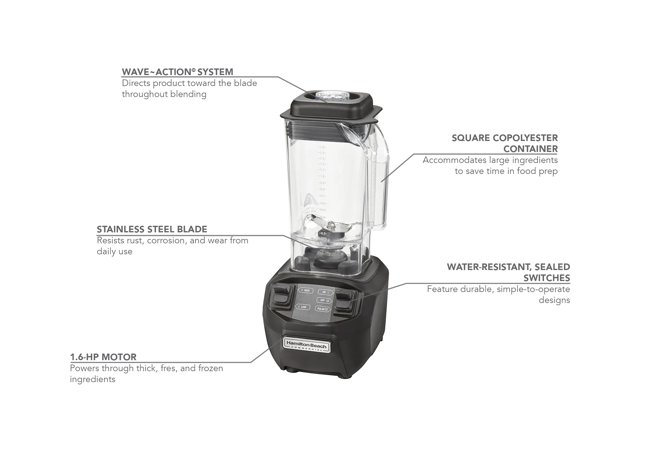 Hamilton Beach HBB255 Countertop Drink Blender w/ Copolyester Container