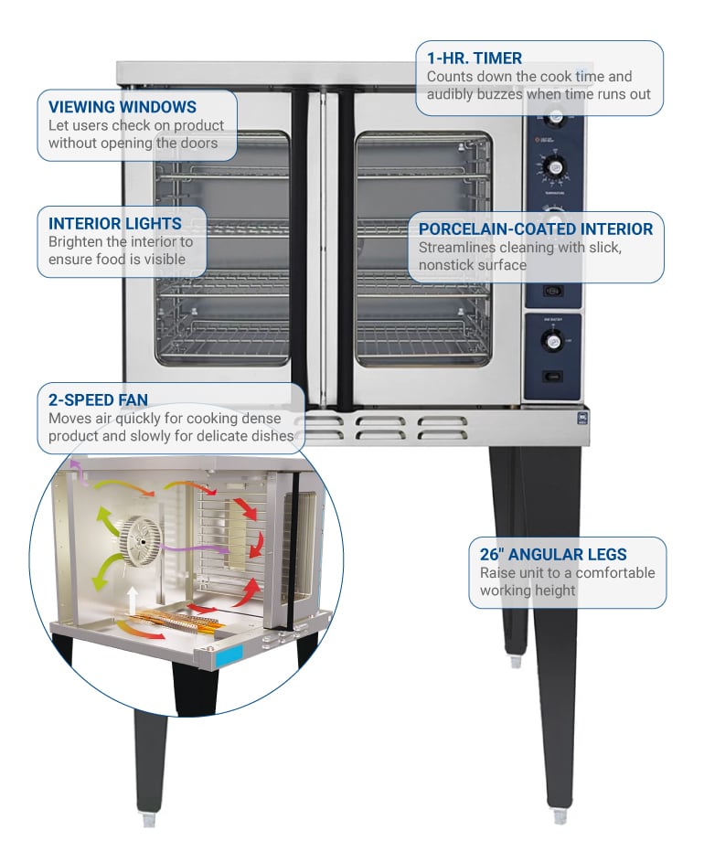 Duke E101-G Single Full Size Natural Gas Convection Oven - 40,000 BTU