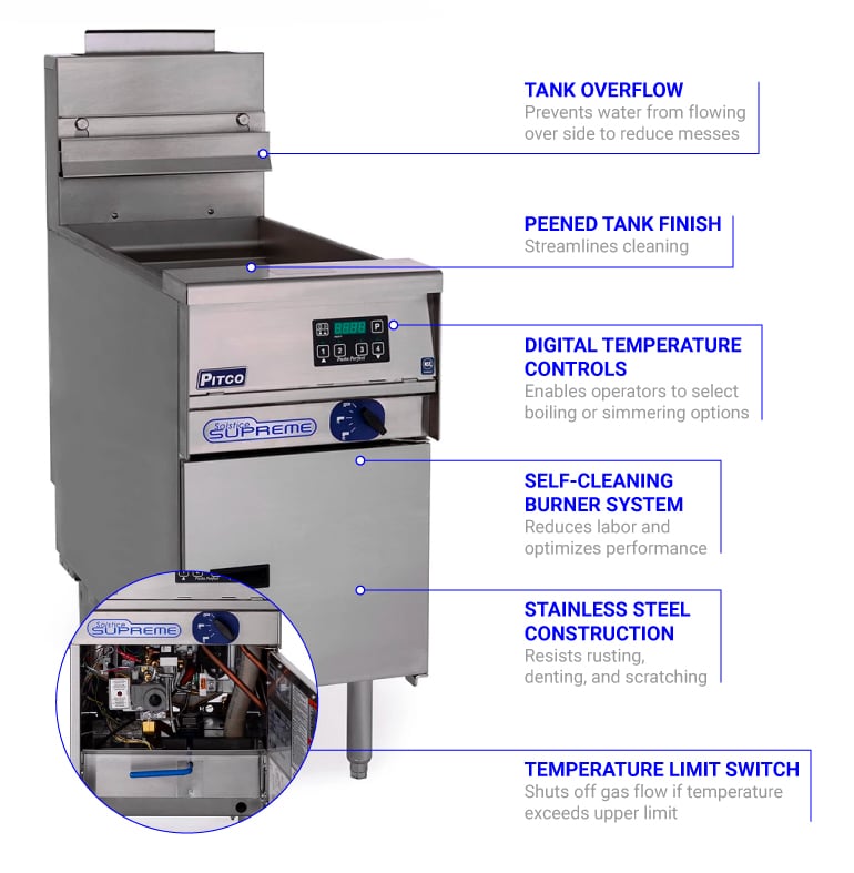 Pitco SSPG14 12 Gallon Gas Pasta Cooker w/ Digital Control - 60,000 BTU ...