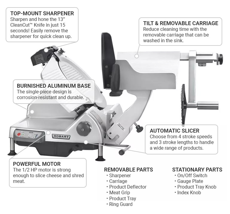 Hobart HS7N-1 Heavy Duty Automatic Slicer w/ 13" Knife, 3 Stroke ...
