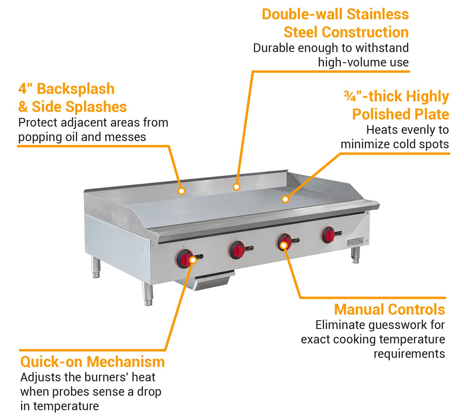 eQuipped GR48 47 13/20" Gas Griddle w/ Manual Controls - 3/4" Steel ...