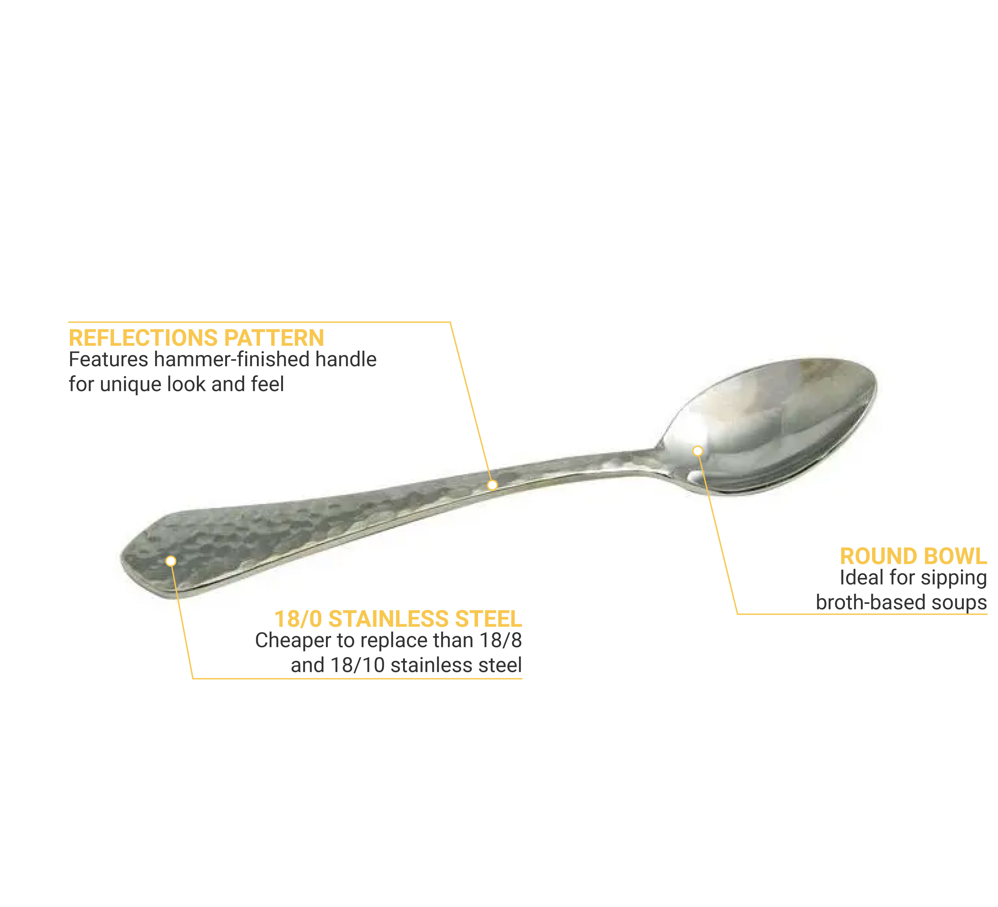 Bon Chef SBS1201 6 2/7" Bouillon Spoon with 18/0 Stainless Grade ...