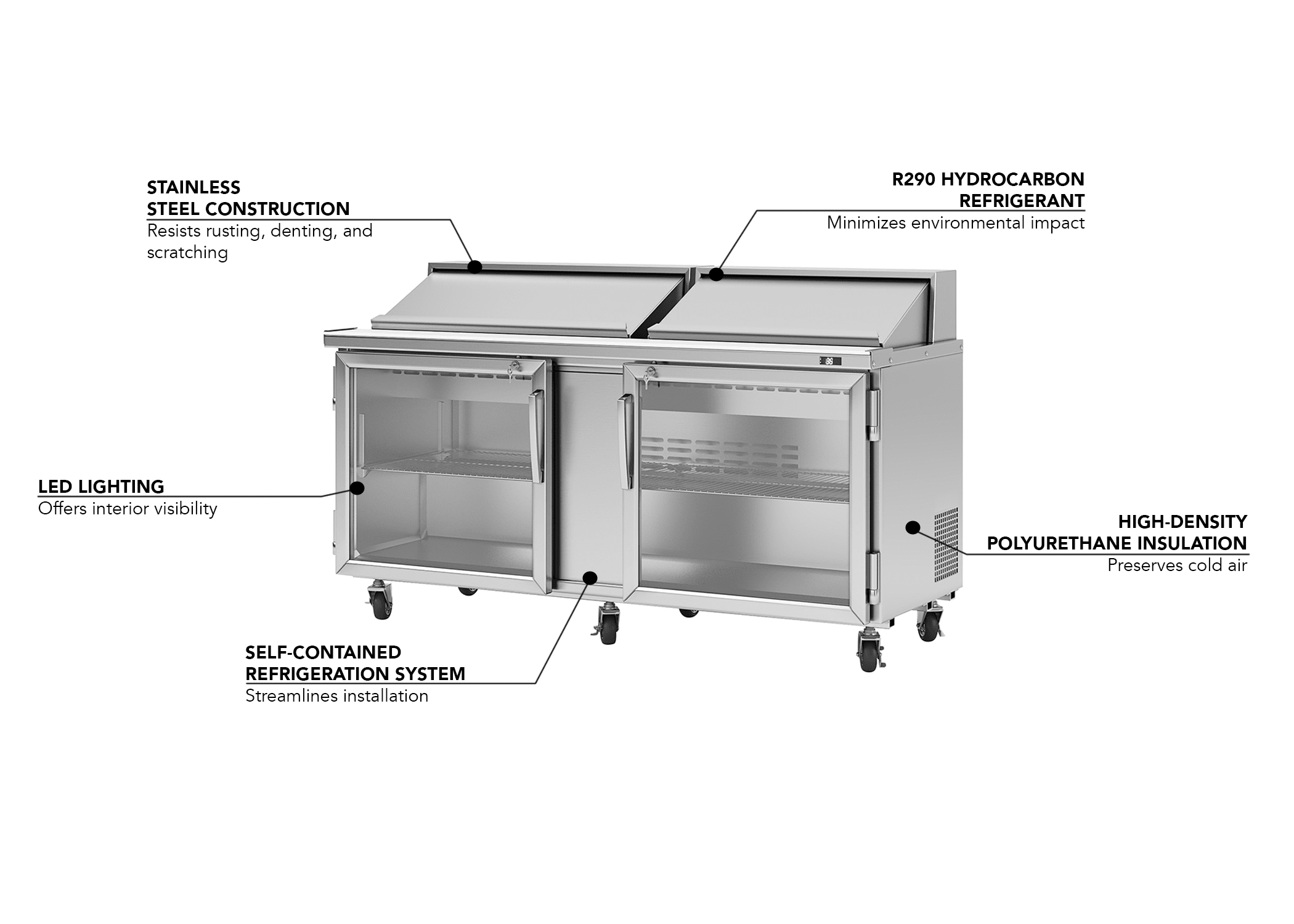 Turbo Air PST-72-G-N 72 5/8" PRO Series Sandwich/Salad Prep Table w ...