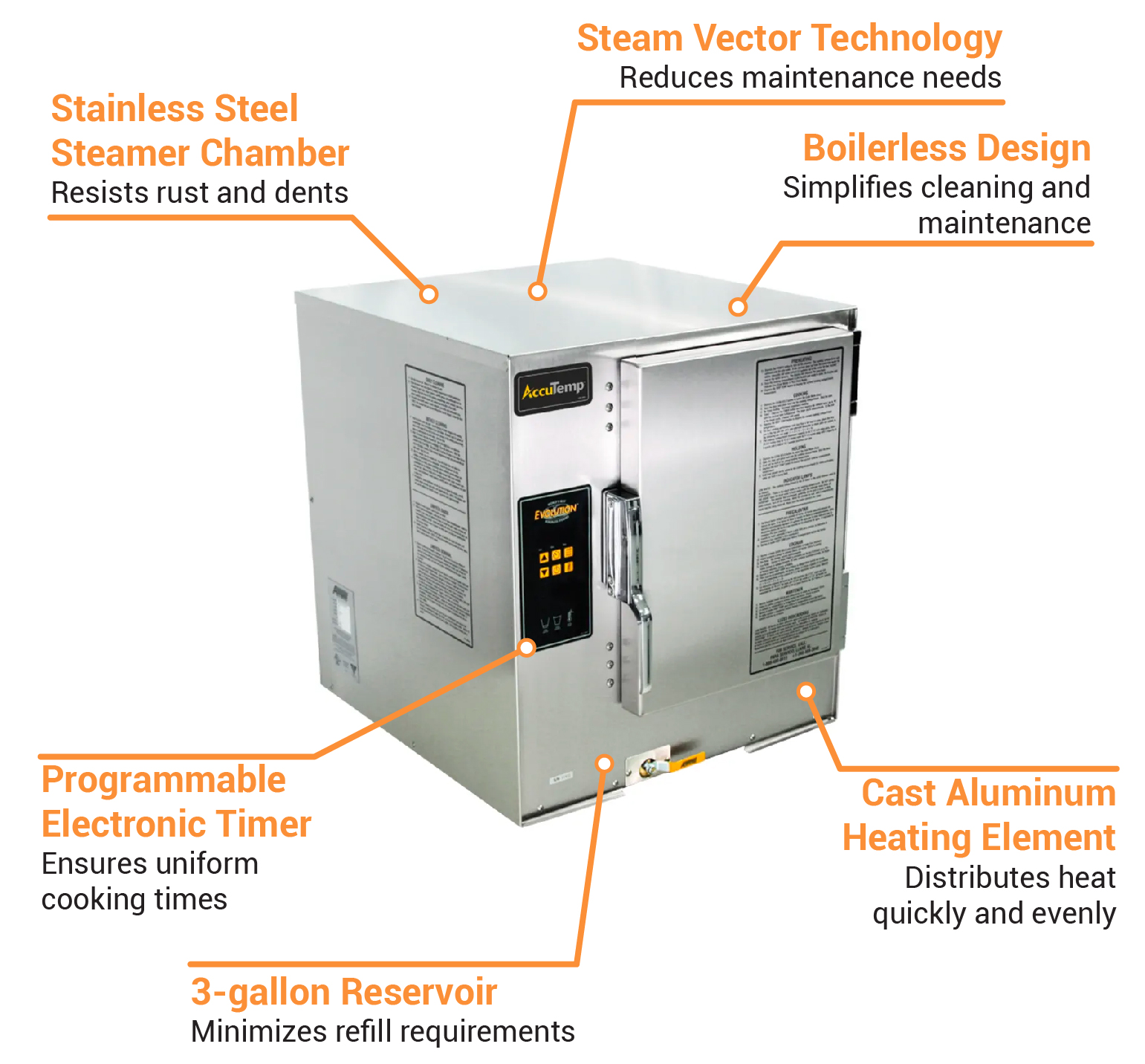 AccuTemp E62401D060 Evolution™ (6) Pan Convection Steamer - Countertop ...