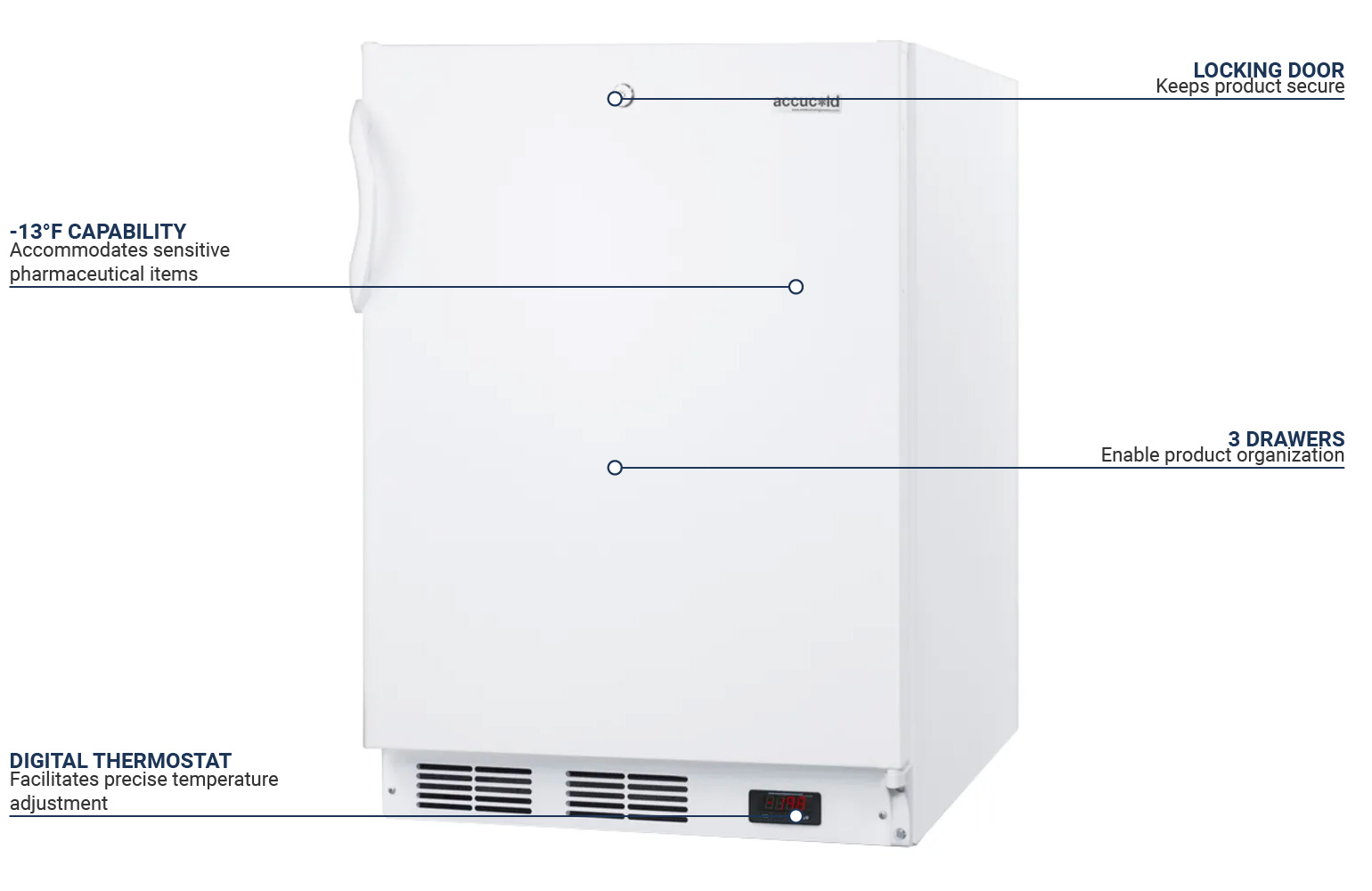Accucold 24" One-Section Undercounter Medical Freezer - White, 115v ...