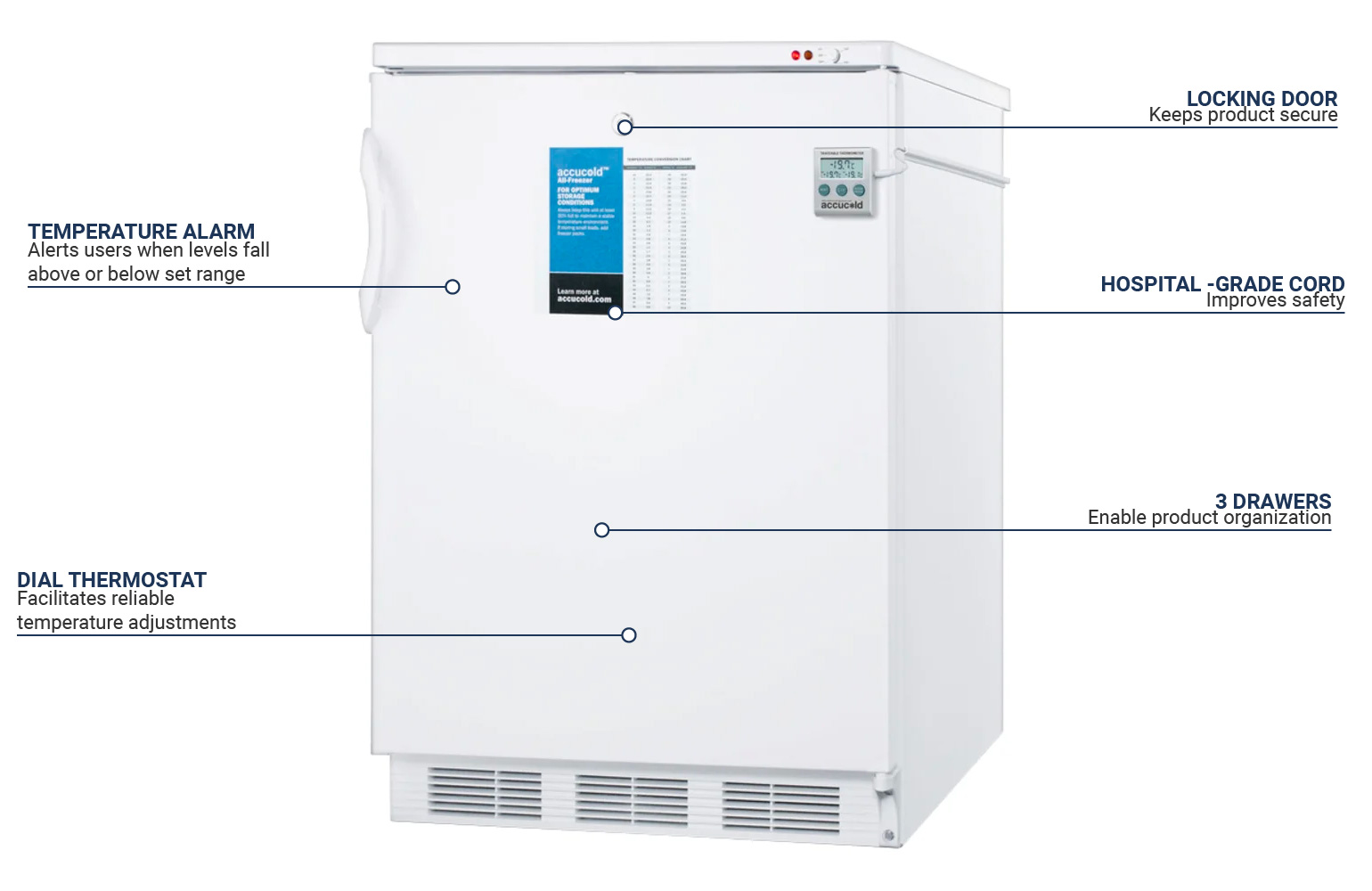 Accucold 24" One-Section Undercounter Medical Freezer - White, 115v ...