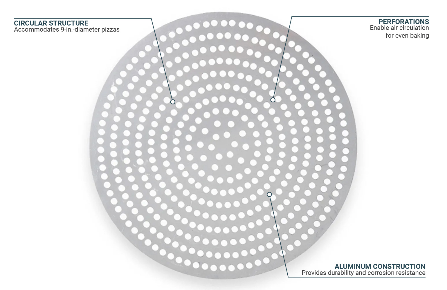 American Metalcraft 18909SP 9" Super Perforated Pizza Disk, Aluminum